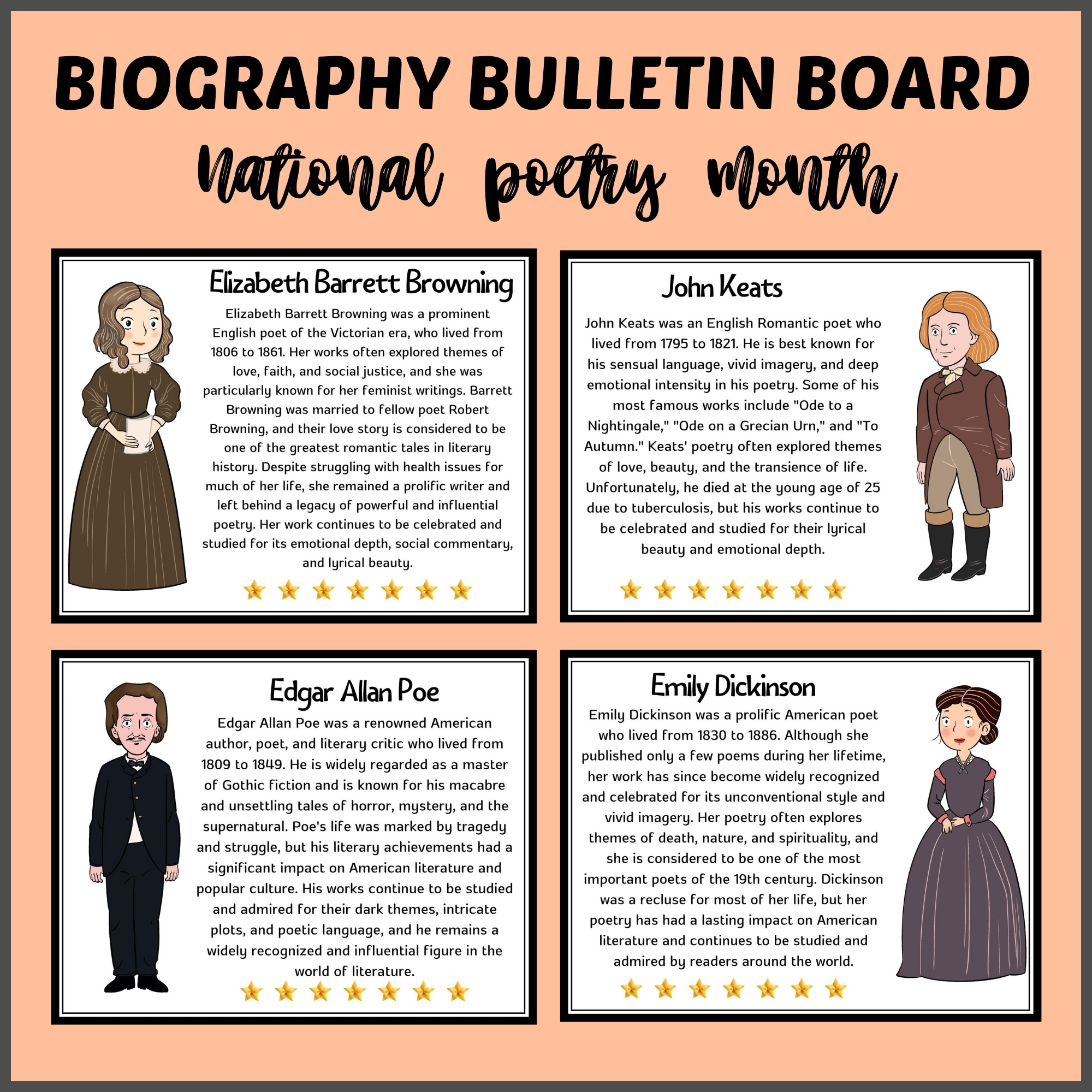 National Poetry Month Biography Bulletin Board | Famous Poetry ...