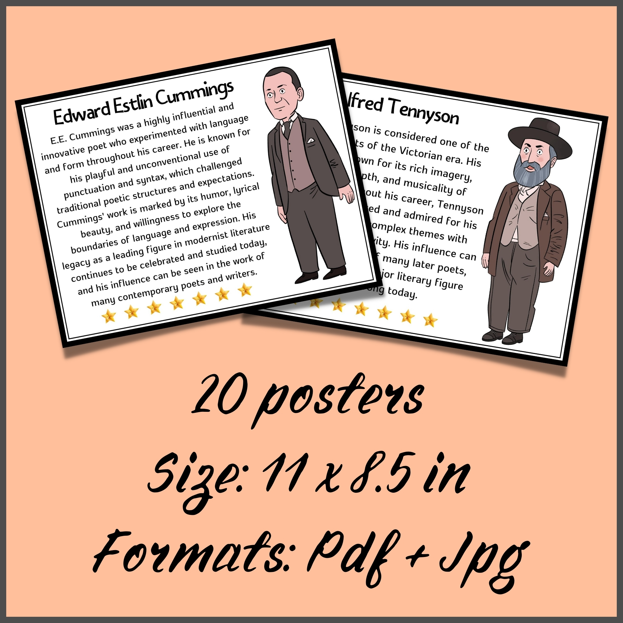 National Poetry Month Biography Bulletin Board | Famous Poetry ...