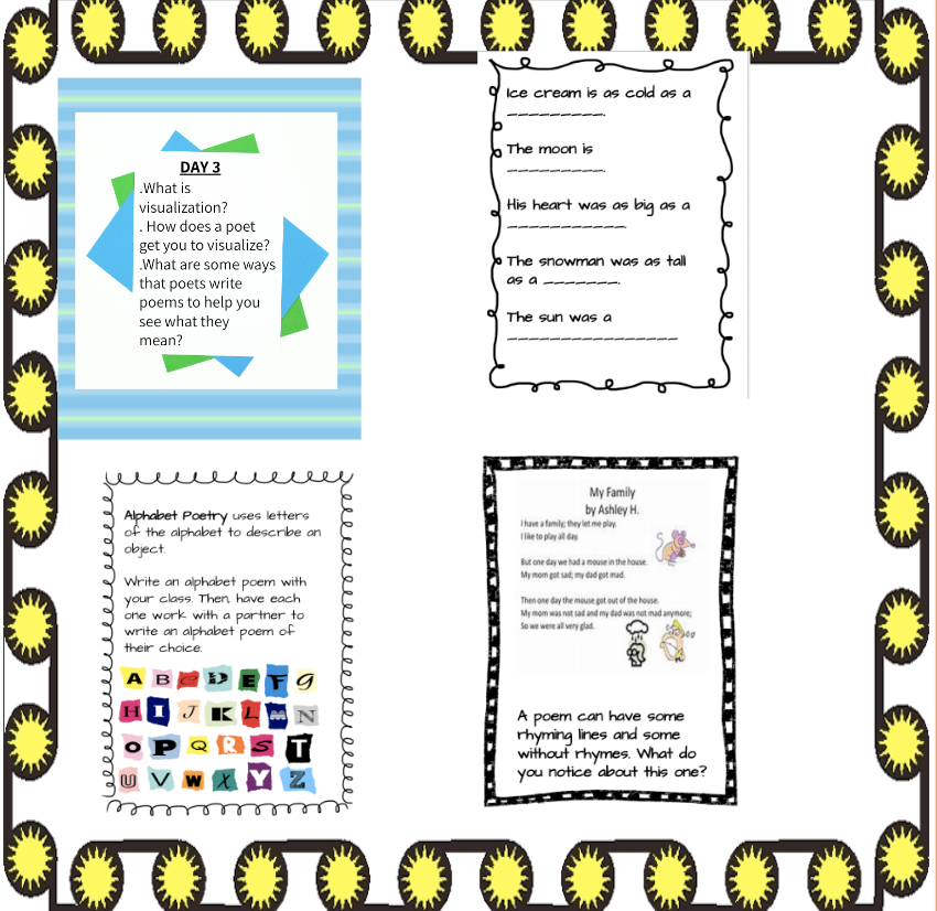 POETRY READING & WRITING UNIT FOR PRIMARY GRADES | Made By Teachers