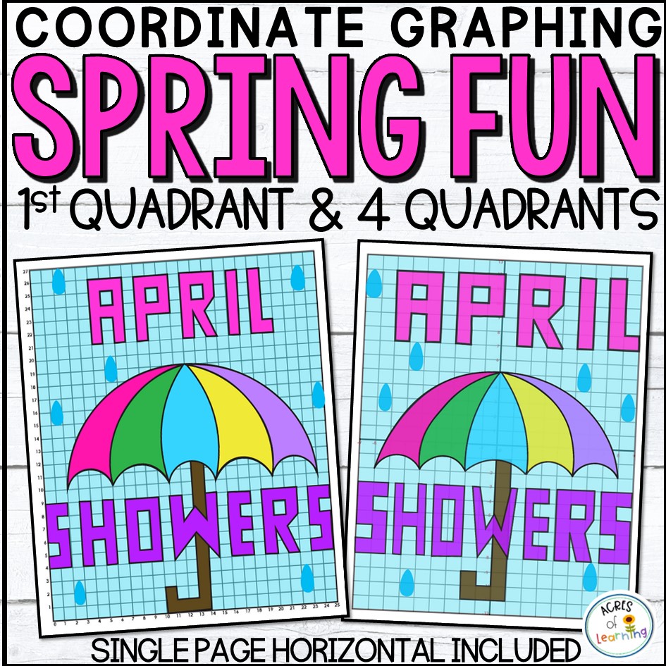 Spring First Quadrant Coordinate Plane Graphing | Mystery Picture ...