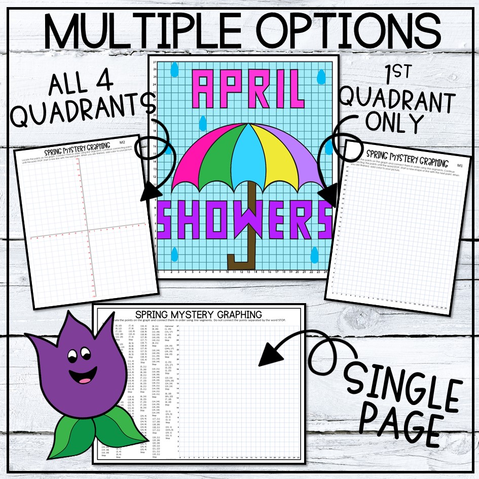 Spring First Quadrant Coordinate Plane Graphing | Mystery Picture ...