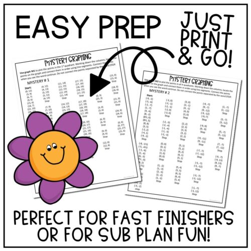 Watermelon Coordinate Graphing Printable | Summer Math Mystery Picture ...