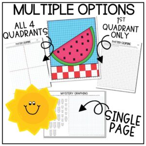 Watermelon Coordinate Graphing Printable | Summer Math Mystery Picture ...