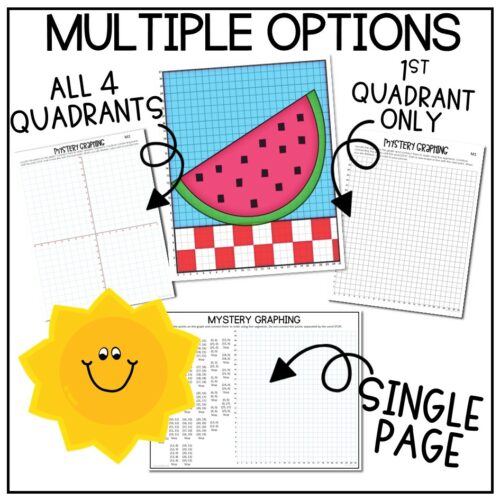Watermelon Coordinate Graphing Printable | Summer Math Mystery Picture ...