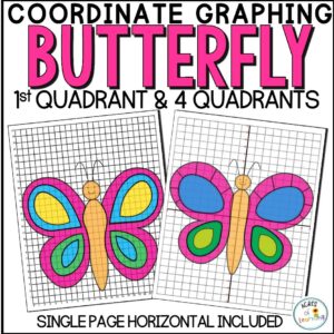 Spring Coordinate Graphing Mystery Picture | Butterfly Math Activity ...