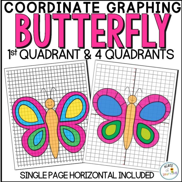 Spring Coordinate Graphing Mystery Picture | Butterfly Math Activity ...
