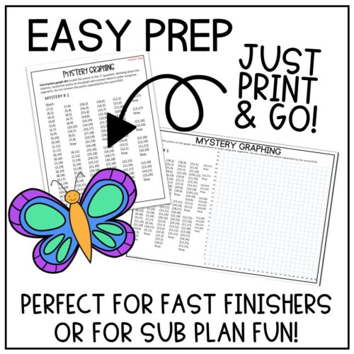 Spring Coordinate Graphing Mystery Picture | Butterfly Math Activity ...