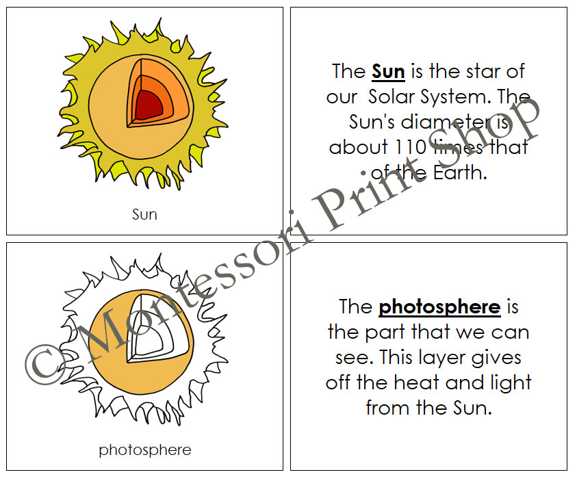 Parts of the Sun Book - Montessori Nomenclature | Made By Teachers