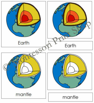 Parts of the Earth 3-Part Cards - Montessori Nomenclature | Made By ...