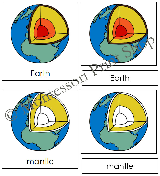 Parts of the Earth 3-Part Cards - Montessori Nomenclature | Made By ...