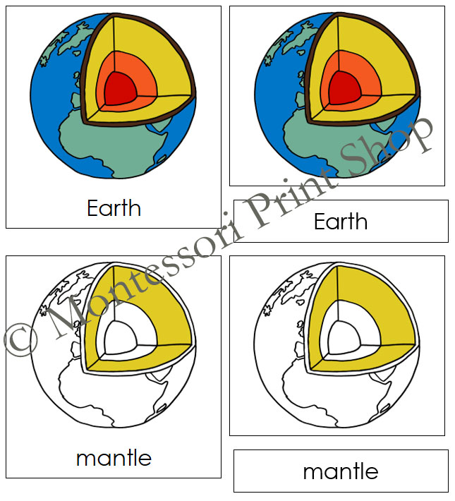 Parts of the Earth 3-Part Cards - Montessori Nomenclature | Made By ...