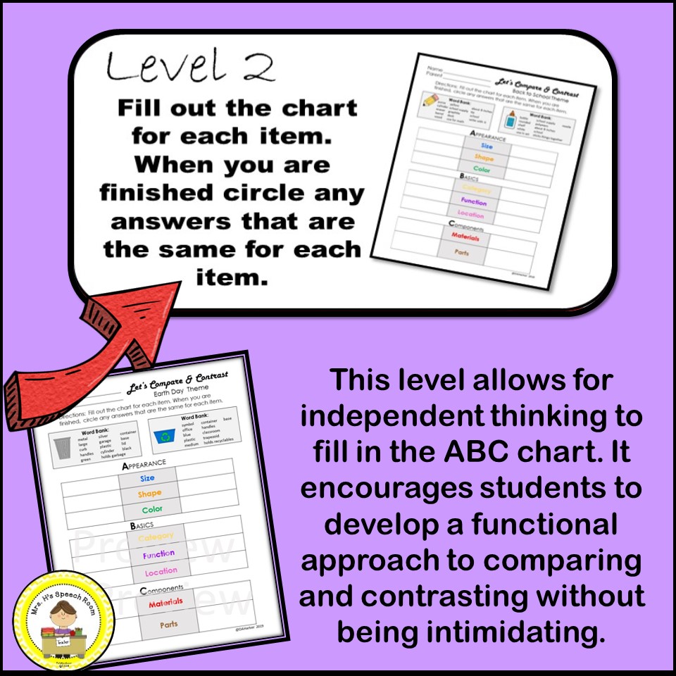 Let's Compare and Contrast in Speech Therapy- April Edition | Made By ...