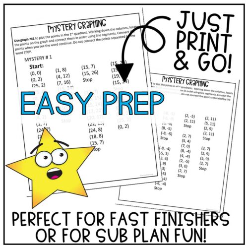 Spring Coordinate Graphing Mystery Picture | Sailboat Math Activity ...