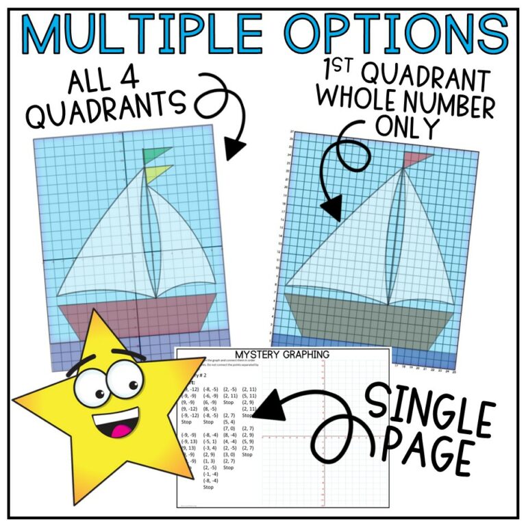 Spring Coordinate Graphing Mystery Picture | Sailboat Math Activity ...