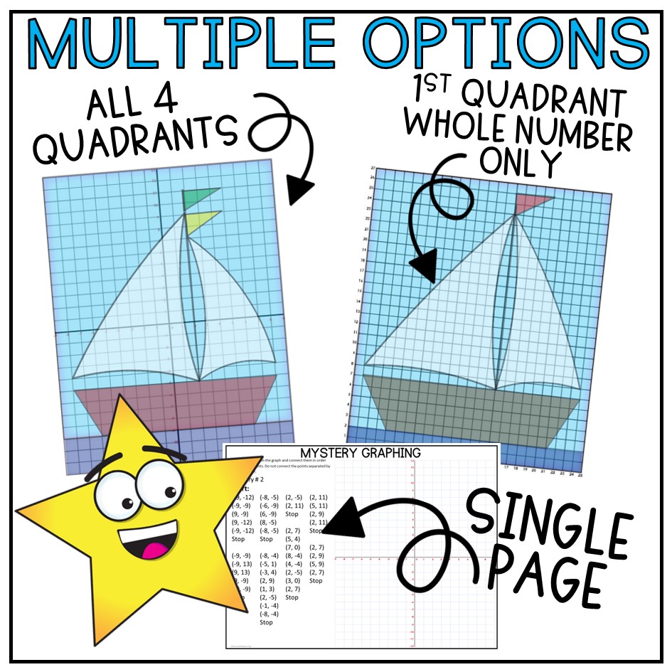 Spring Coordinate Graphing Mystery Picture | Sailboat Math Activity ...