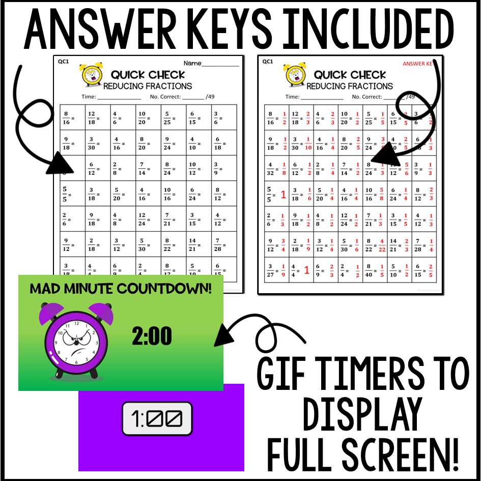Fractions Timed Tests | Reducing Fractions Mad Minutes | Made By Teachers