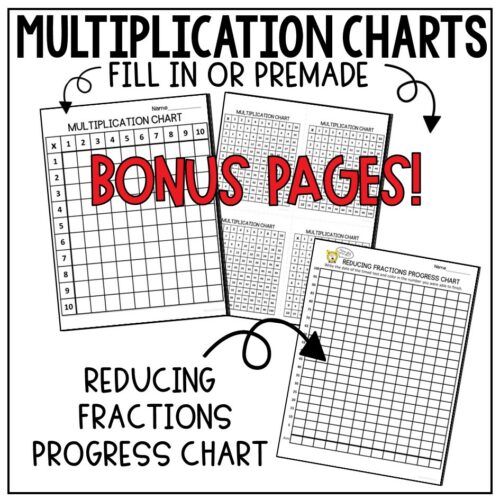 Fractions Timed Tests | Reducing Fractions Mad Minutes - Made By Teachers
