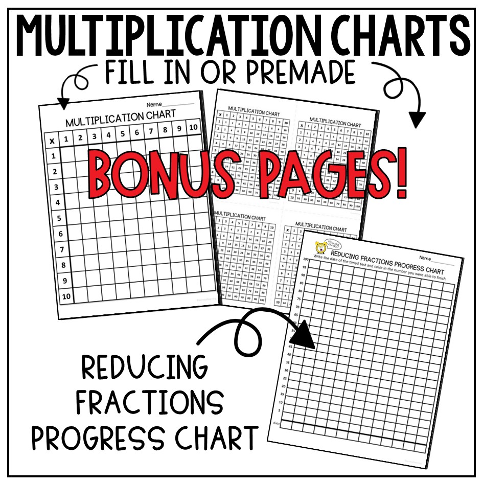 Fractions Timed Tests | Reducing Fractions Mad Minutes | Made By Teachers