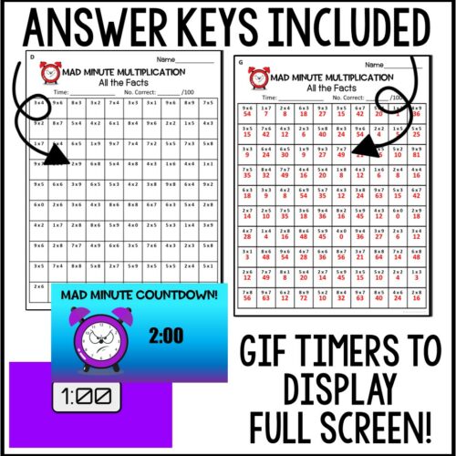 Math Facts Fluency | Mad Minutes | Timed Multiplication Tests | Made By ...