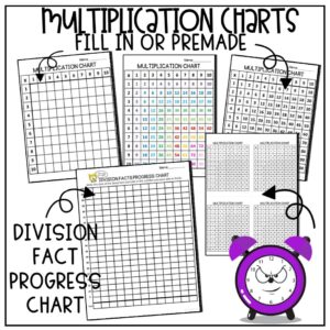 Math Facts Fluency | Mad Minutes | Timed Division Tests | Made By Teachers