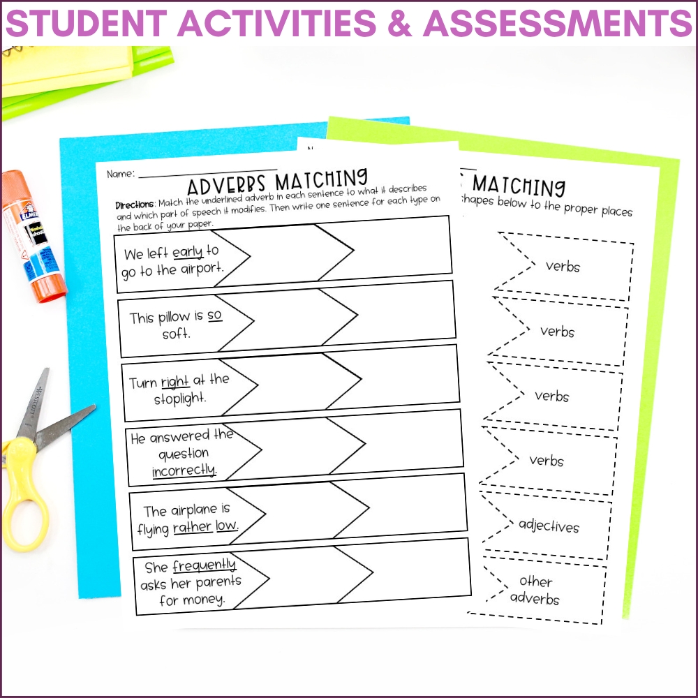 3rd Grade Adverbs Grammar and Writing Lesson & Worksheets | Made By ...