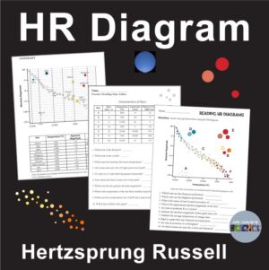 HR Diagram Type of Stars Activity Worksheets Hertzsprung-Russell Pie ...
