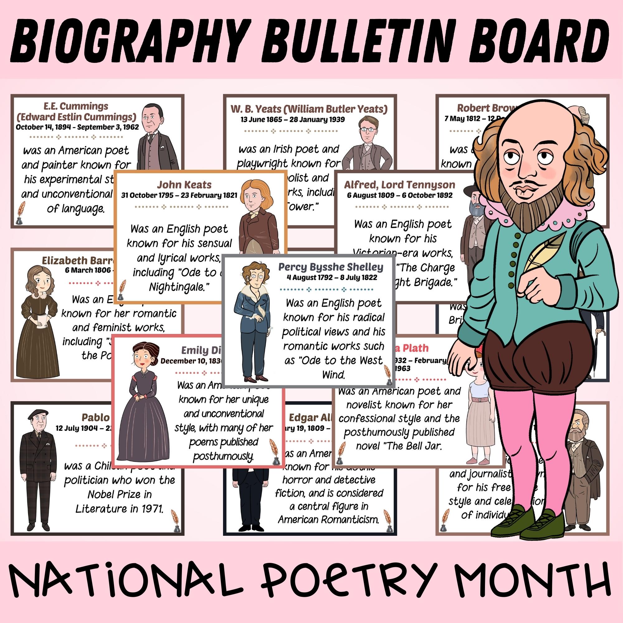 Famous Poets Biography Posters & Cards | National Poetry Month Bulletin ...