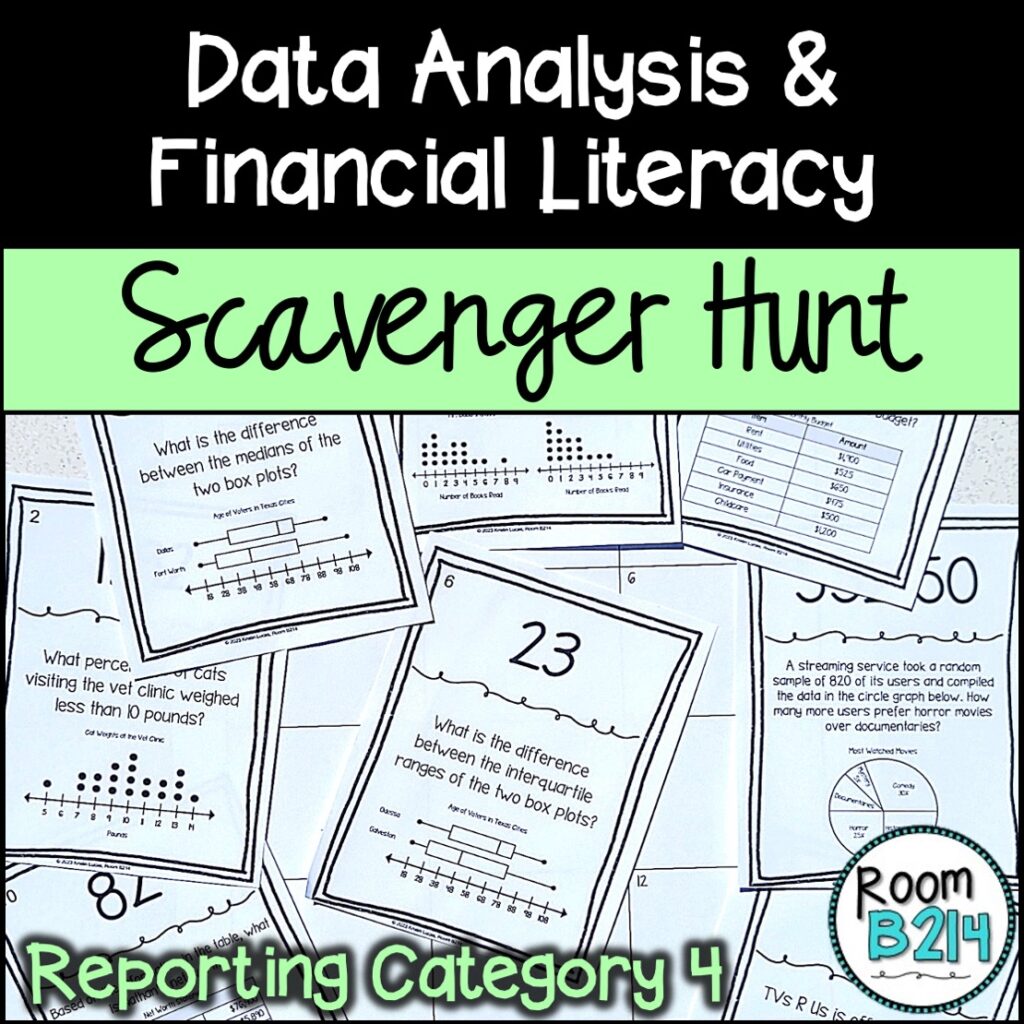 Reporting Category 4: Data Analysis and Financial Literacy Scavenger ...