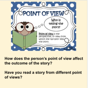 CHARACTER POINT-OF-VIEW & PERSPECTIVE UNIT OF STUDY | Made By Teachers