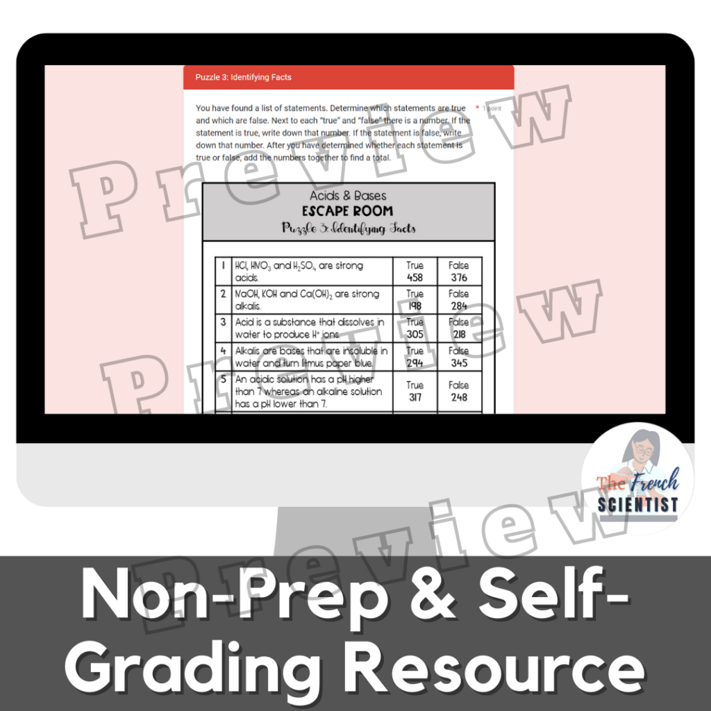 CHEMISTRY Acids & Bases Escape Room Activity [Digital] | Made By Teachers