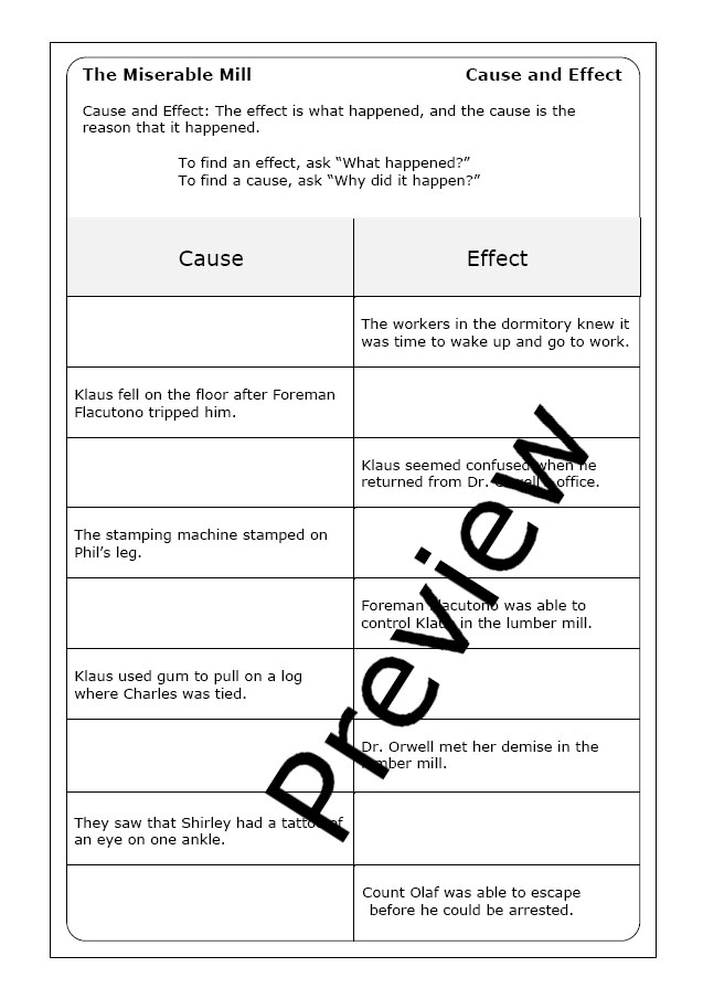 Lemony Snicket "The Miserable Mill" worksheets | Made By Teachers