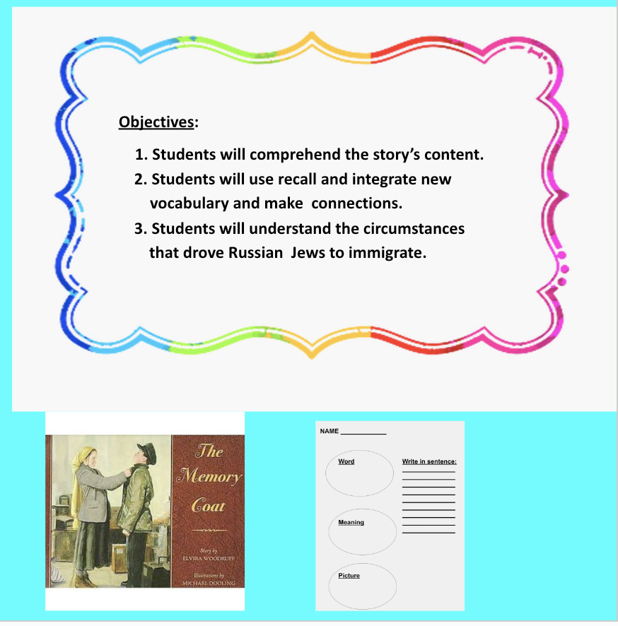 THE MEMORY COAT BY ELVIRA WOODRUFF LESSON PLANS & ACTIVITY UNIT | Made ...