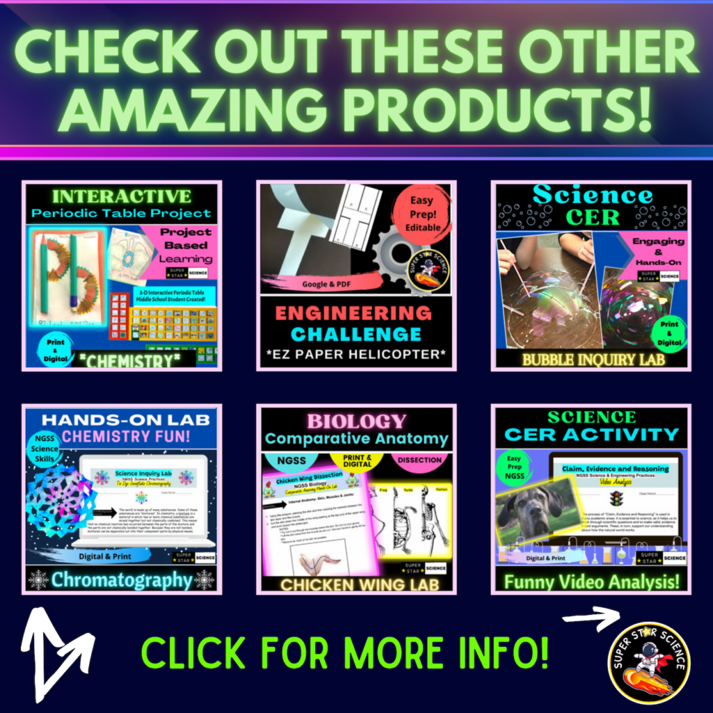 Waves and Wave Characteristics One Pager Project STEM Science Activity ...