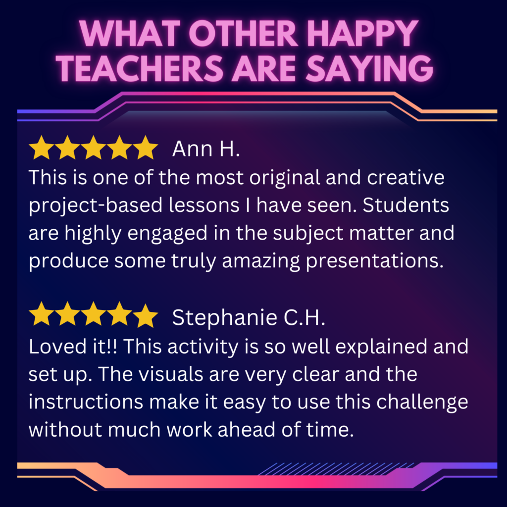 Waves and Wave Characteristics One Pager Project STEM Science Activity ...