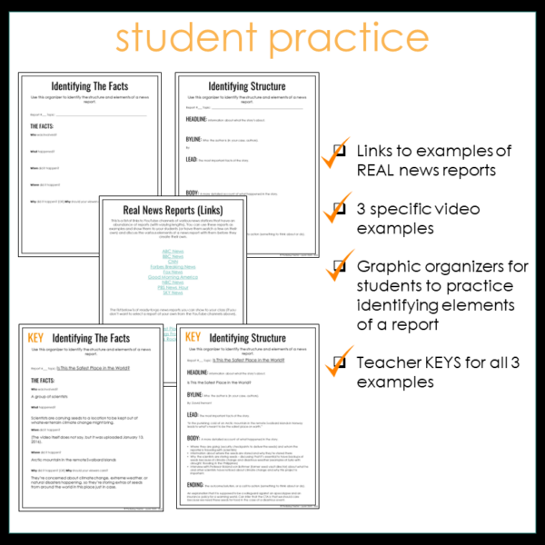 Thanksgiving News Report Project | Made By Teachers