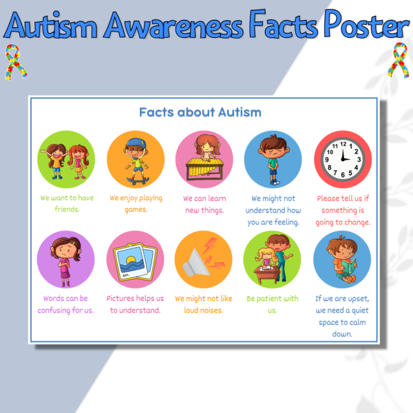 Facts about Autism awareness for kids, Autism Facts poster ...