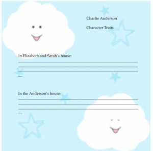 Charlie Anderson by Barbara Abercrombie Reading Comprehension ...