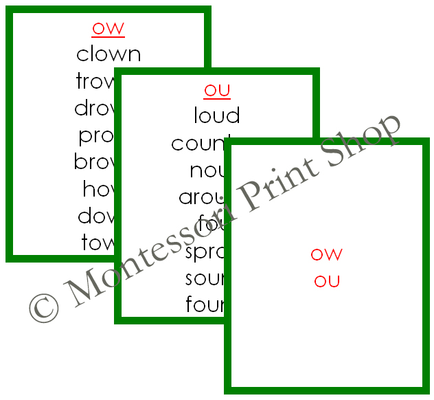 Green Phonogram Families | Made By Teachers