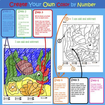 4th Grade Color by Number Addition & Subtraction No-Prep Math Activity ...