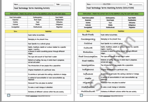 Food Technology Lessons - Set 2 "General Food Technology" | Made By ...