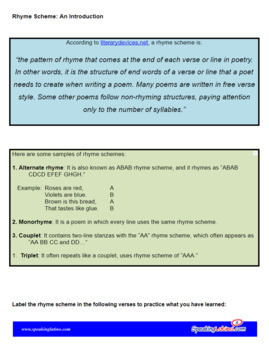 Poetry Writing en Español - Substitute Lesson Plan for Advanced ...