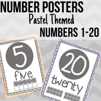 Number Bunting Numbers 1-50 Pastel Class Decor Pre-K Kindergarten ...