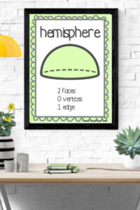 2D and 3D Shape Posters Class Decor Pastel Kindergarten 1st Grade ...