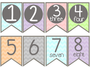 Alphabet Number Bunting Bundle Pastel Class Decor Pre-K Kindergarten ...