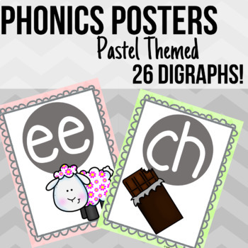 Phonics Posters Digraphs Pastel Class Decor Pre-K Kindergarten 1st ...