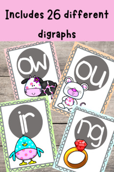 Phonics Posters Digraphs Pastel Class Decor Pre-K Kindergarten 1st ...