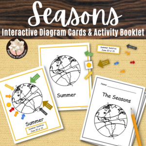 Seasons Earth Science Sun and Earth Diagrams and Booklets, Montessori ...