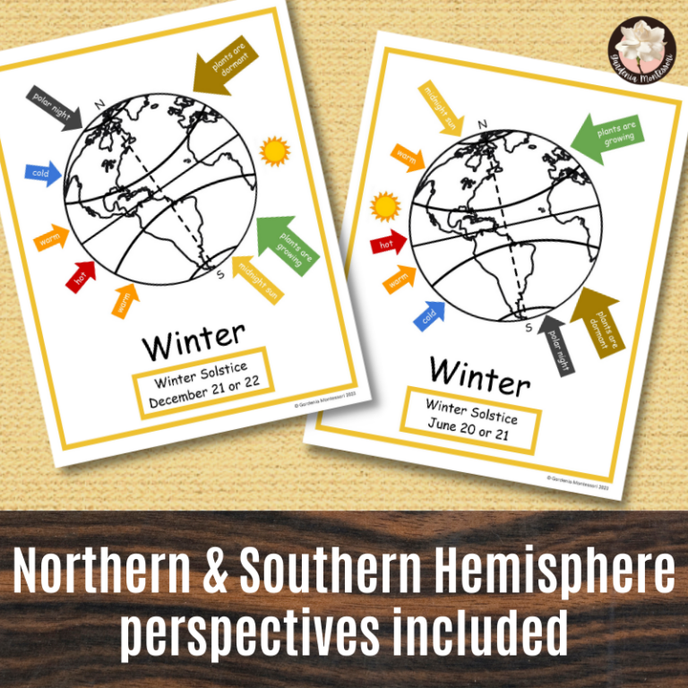 Seasons Earth Science Sun and Earth Diagrams and Booklets, Montessori ...