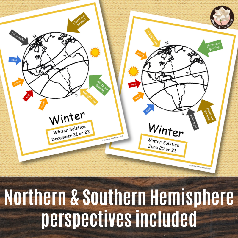 Seasons Earth Science Sun and Earth Diagrams and Booklets, Montessori ...