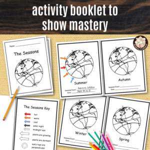 Seasons Earth Science Sun and Earth Diagrams and Booklets, Montessori ...